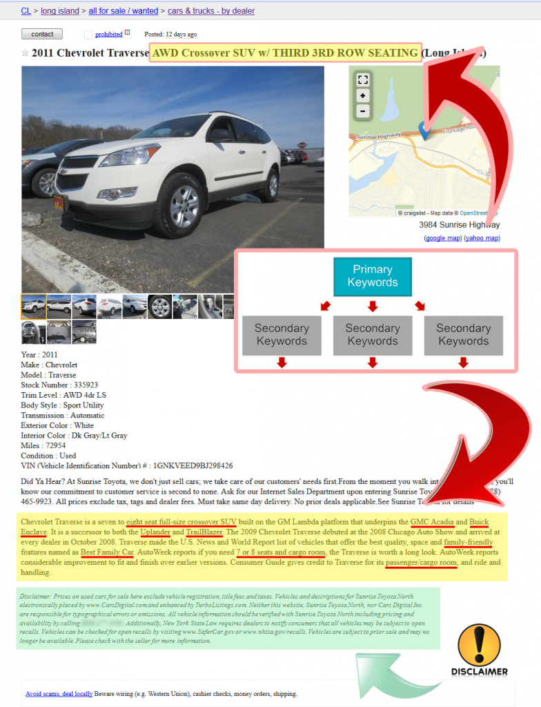 Dealer Craigslist Posting Service - Listings for Car Dealers